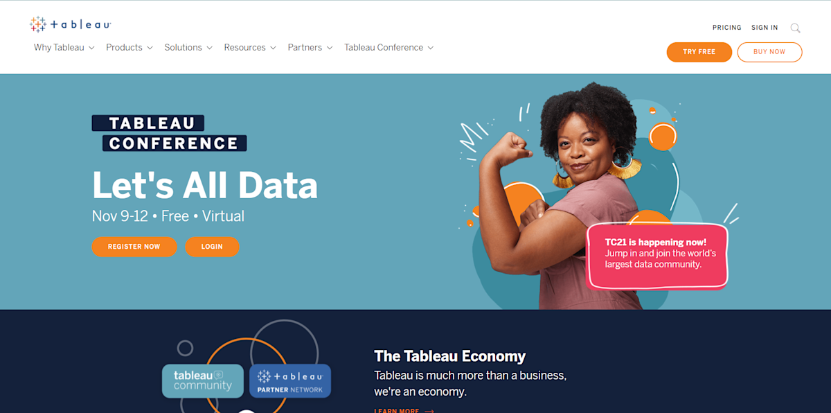 How Advanced HR Analytics Enhances Your HR Operations | People Data ...