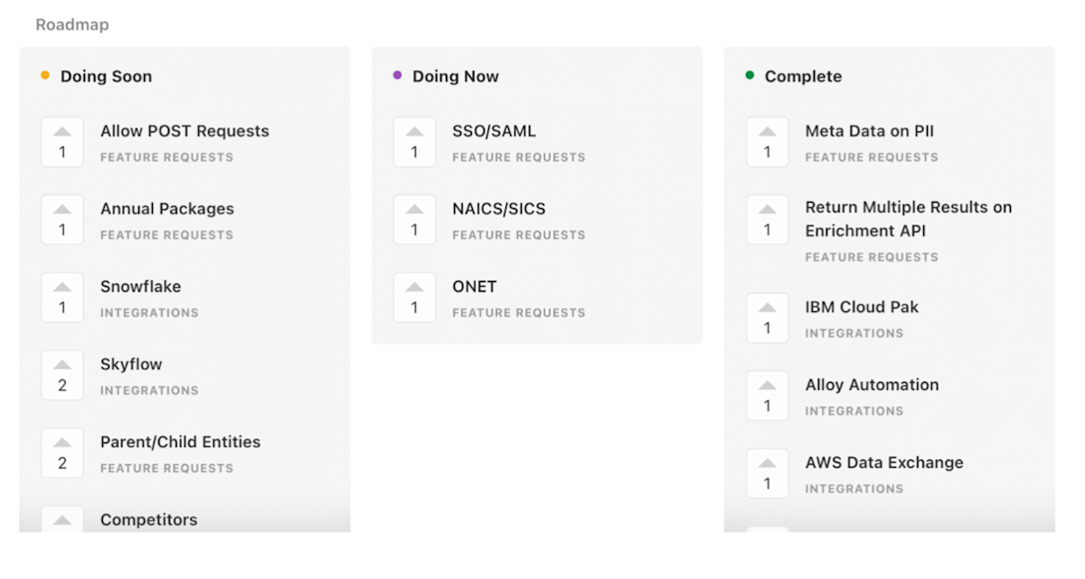 PDL Needs Your Feedback | People Data Labs Blog