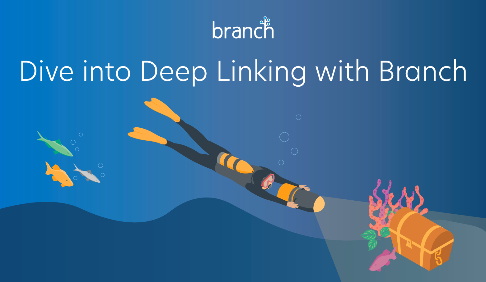 Dive into Deep Linking with Branch | Branch