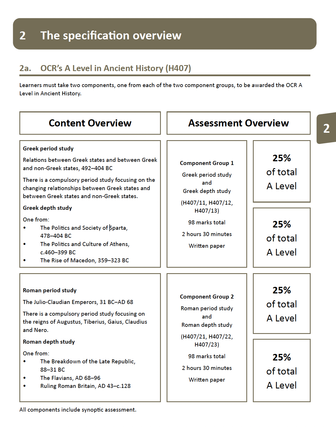 Ancient History A level