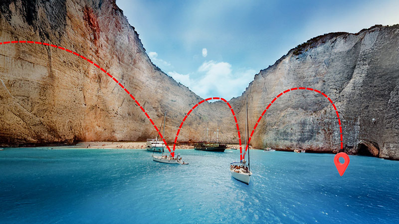 Collect Bonus Avios this Easter