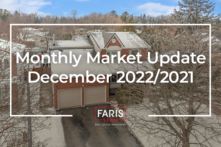 Monthly Market Update: December 2022/2021 | Faris Team Blog