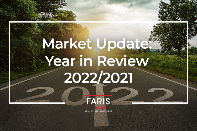 Monthly Market Update: 2022/2021 in Review | Faris Team Blog
