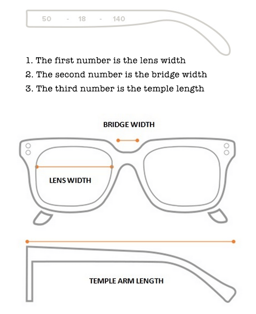 How to Measure Your Eyeglasses at Home: A Step-by-Step Guide ...