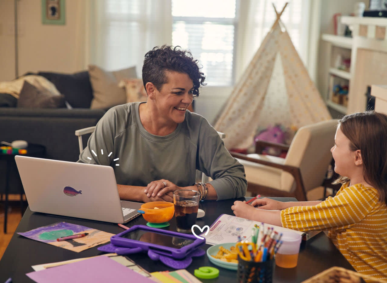 Asurion Home+ What's Covered - Asurion