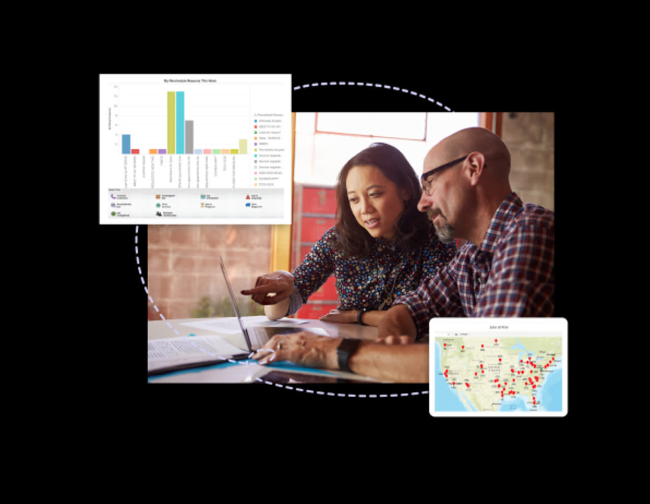ServiceBench for Enterprise | Asurion
