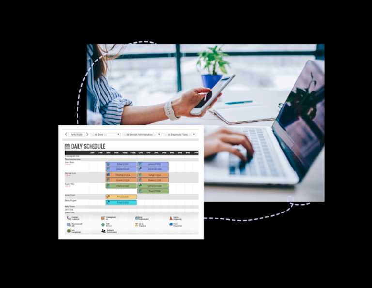 ServiceBench for Service Providers | Asurion