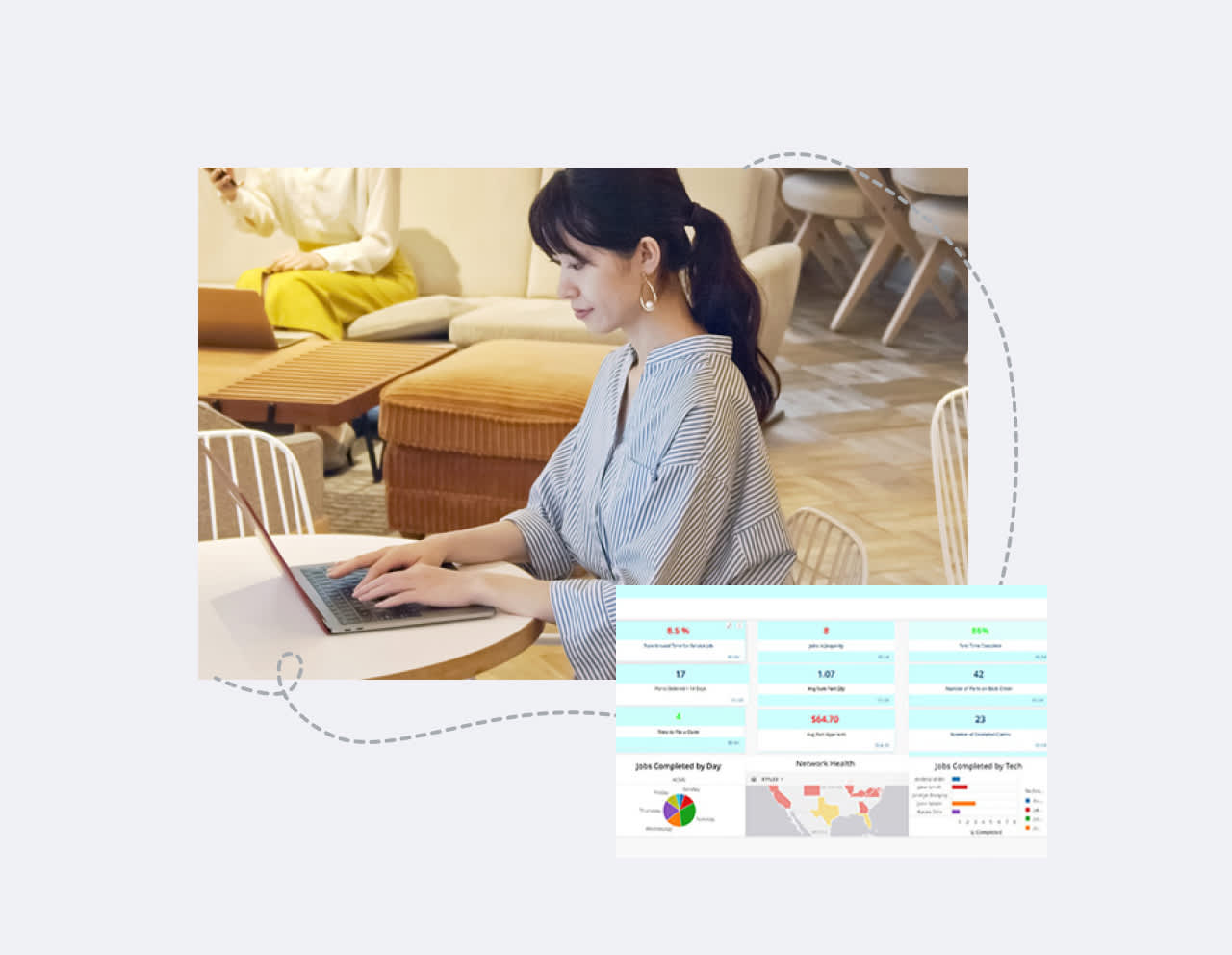 About ServiceBench by Asurion