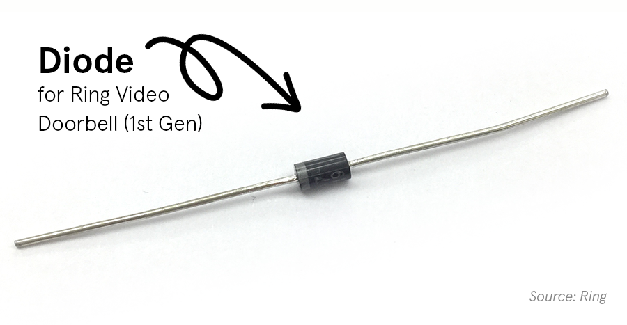 How to install your Ring doorbell | Asurion