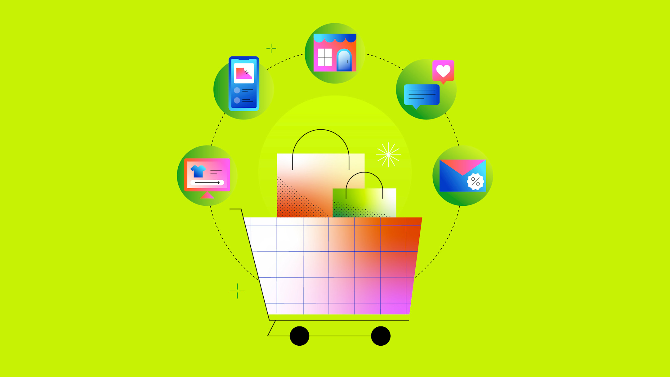 Four Successful Multichannel Ecommerce Strategies