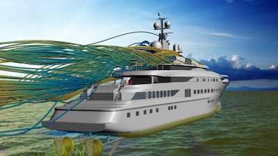 Full scale CFD simulation for marine design: An in-depth review ...