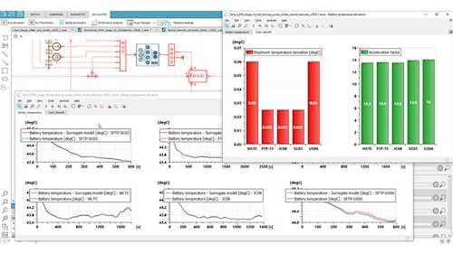 Reduced order model simulation | Siemens Digital Industries Software