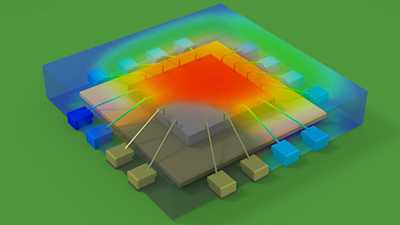 AI hardware thermal management cooling optimization for deep learning ...