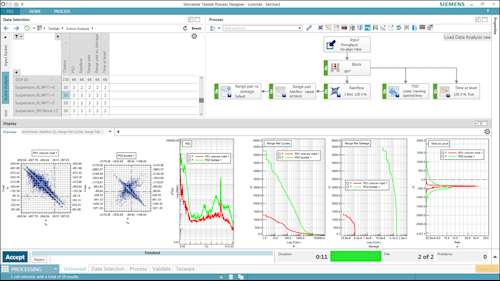 Road load data analysis solution | Siemens Digital Industries Software