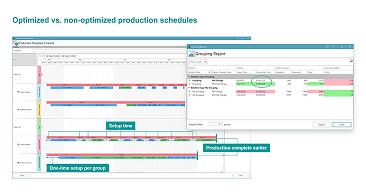 Opcenter Scheduling SMT Trial | Siemens Digital Industries Software