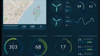 IoT Use Cases for Your Industry | MindSphere IoT Solutions | Siemens ...