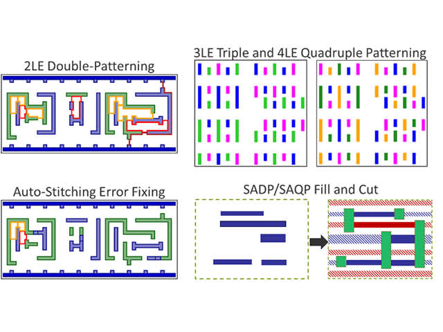 Calibre Multi-Patterning | Siemens Digital Industries Software
