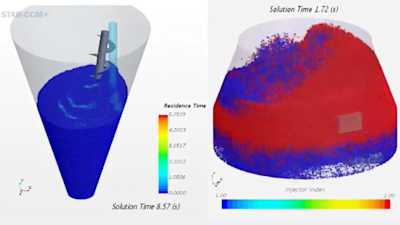 Embracing CFD indoor environment modeling in pharma and beyond ...