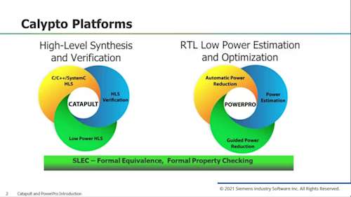 Intro to Catapult HLS & PowerPro RTL Low-Power Platforms | Siemens ...