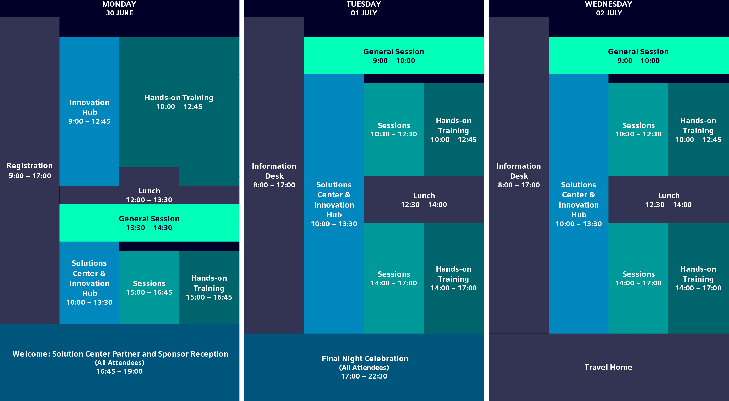 Siemens Realize LIVE Europe 2025 Agenda | Siemens Software