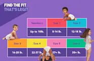 Diaper Size Guide Diaper Size And Weight Chart 54 OFF