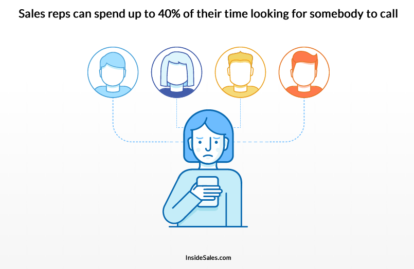 Getting your first sale: 5 tips for a successful, profitable course ...