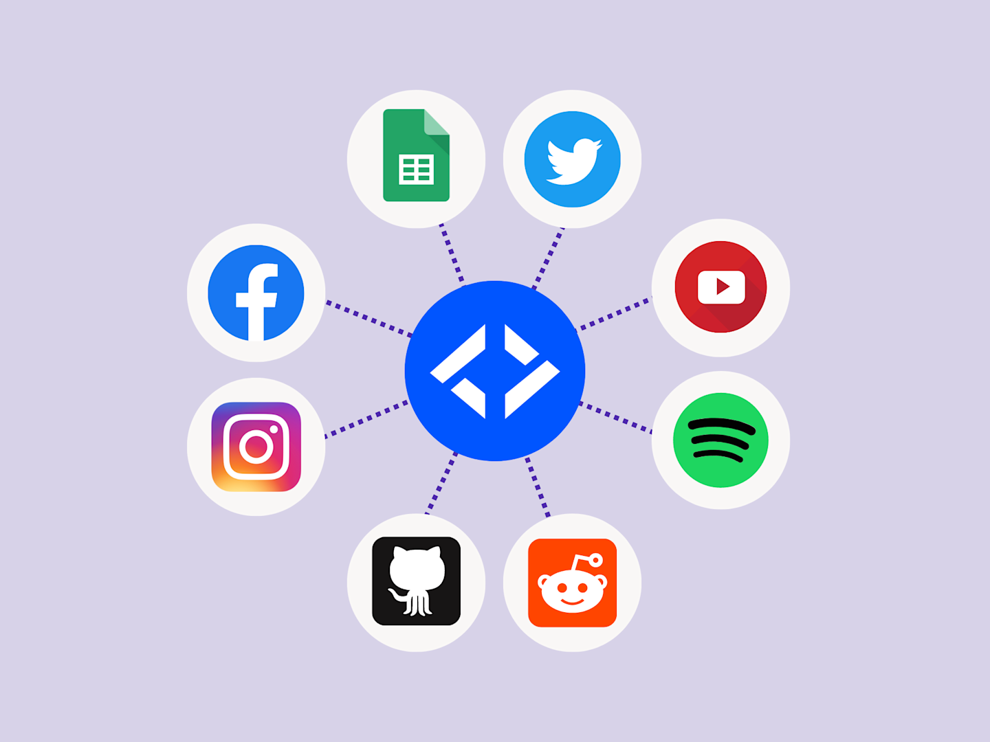 Podia’s integrations connect your website with the tools you love | Podia