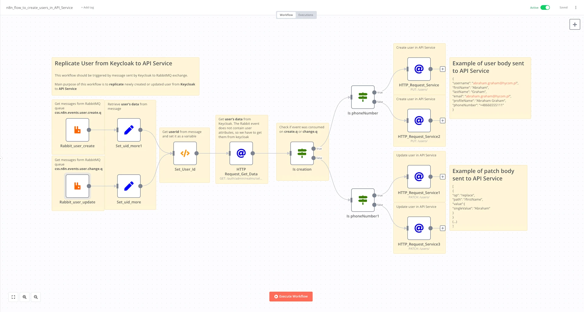 N8n: System Integration and Data Processing Tool | Hycom