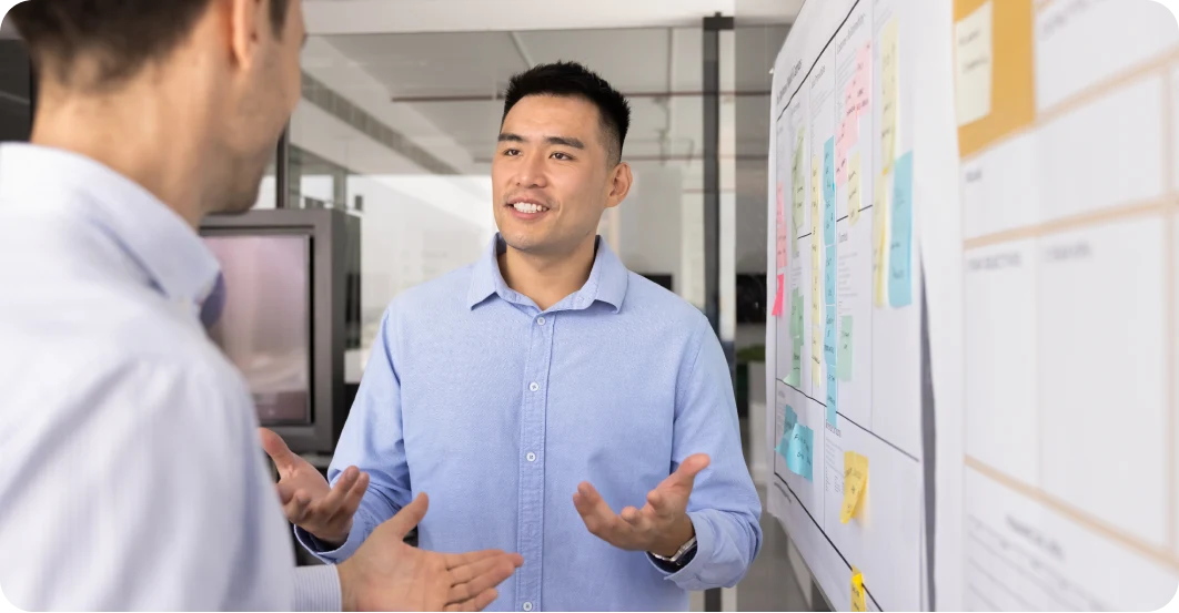 Results-oriented roadmap - a link between strategy and operational ...