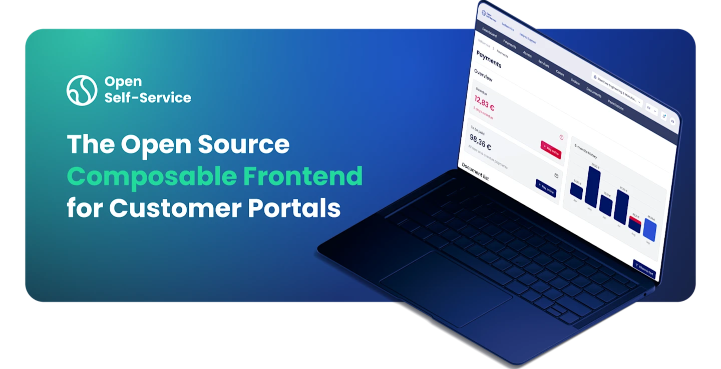 Experts in B2B Self-service i eCommerce Solutions | Hycom