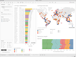 Tableau Map Scale