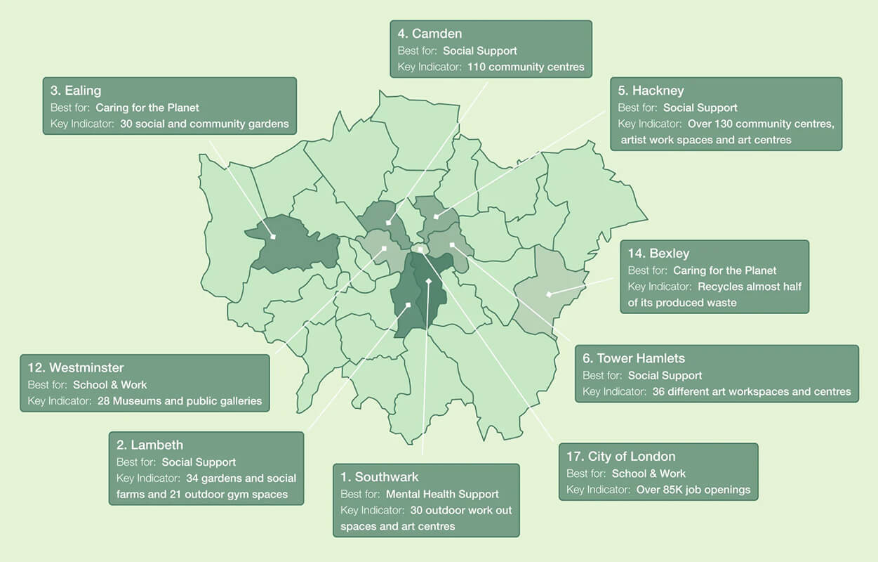 Boroughs Of London 15 Best Boroughs In London: Where Comfort Meets