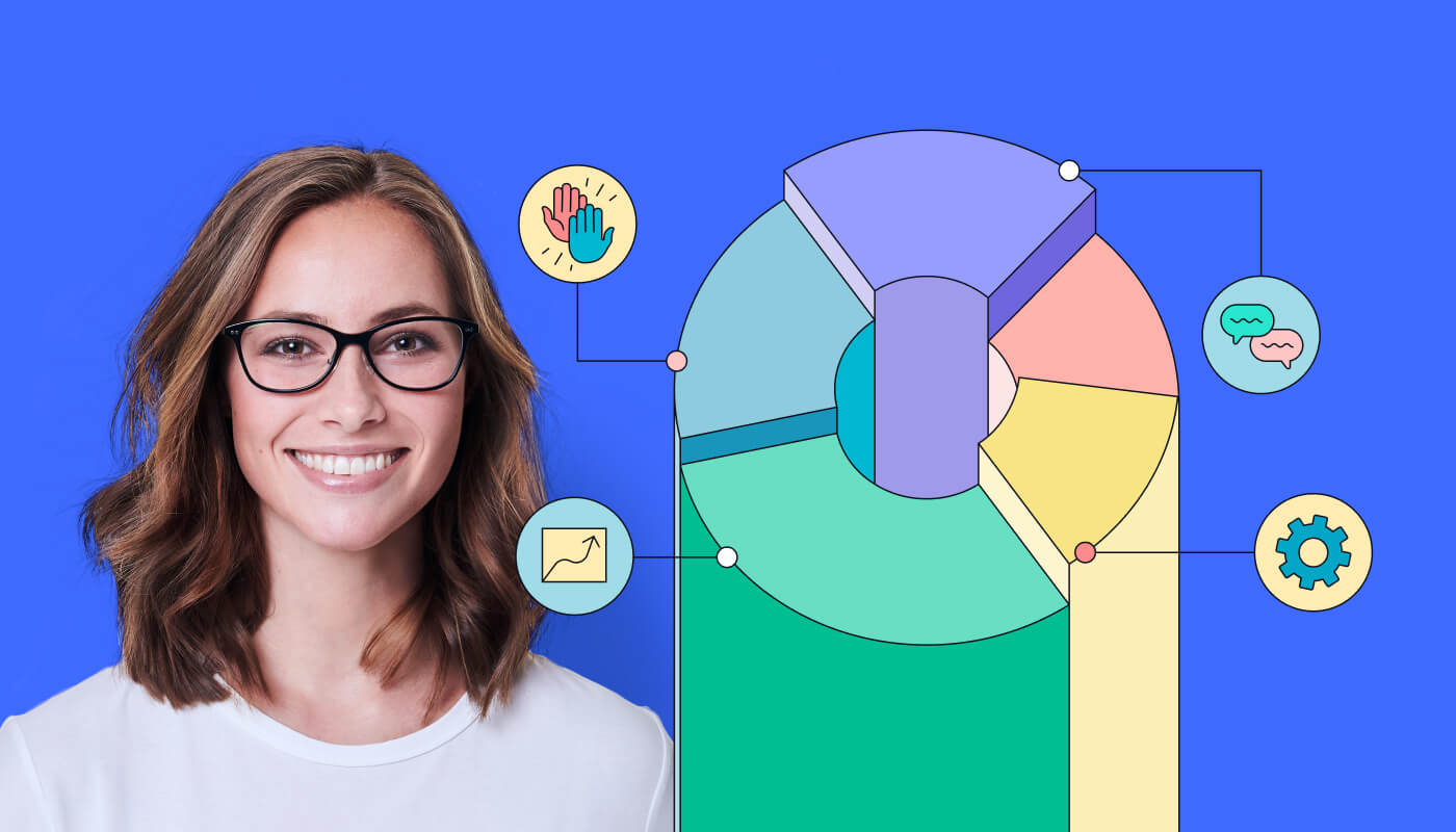 Grammarly Business for Human Resources Teams