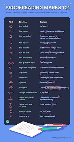  What Is The Meaning Of Proofreading What Is Proofreading 2022 10 07