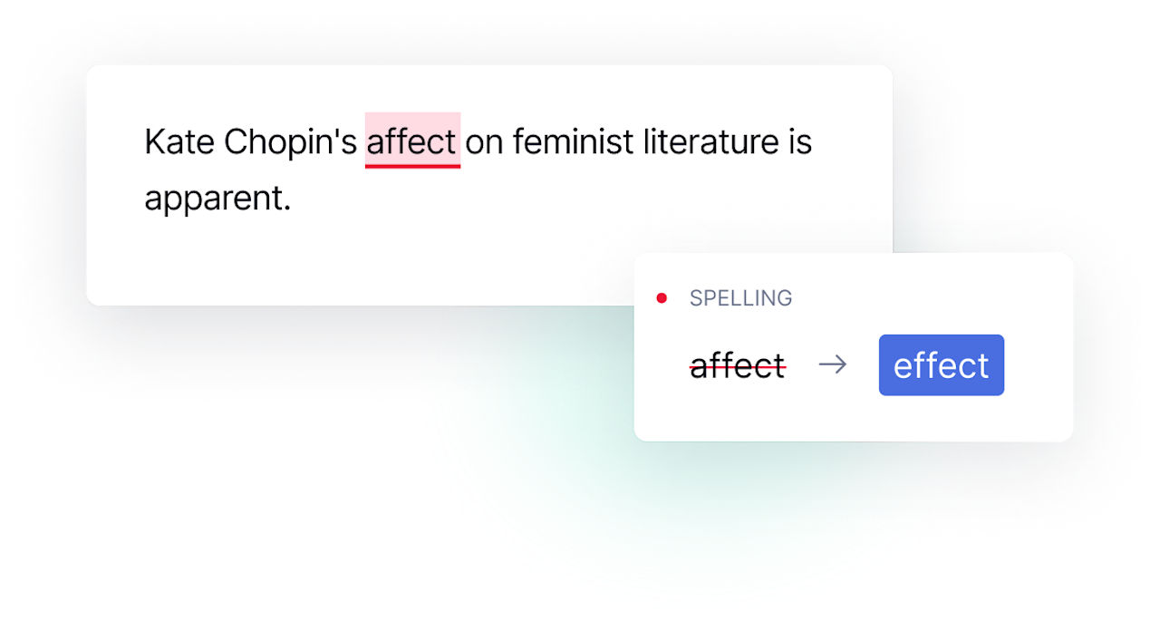 Essay Writing Guide | Grammarly