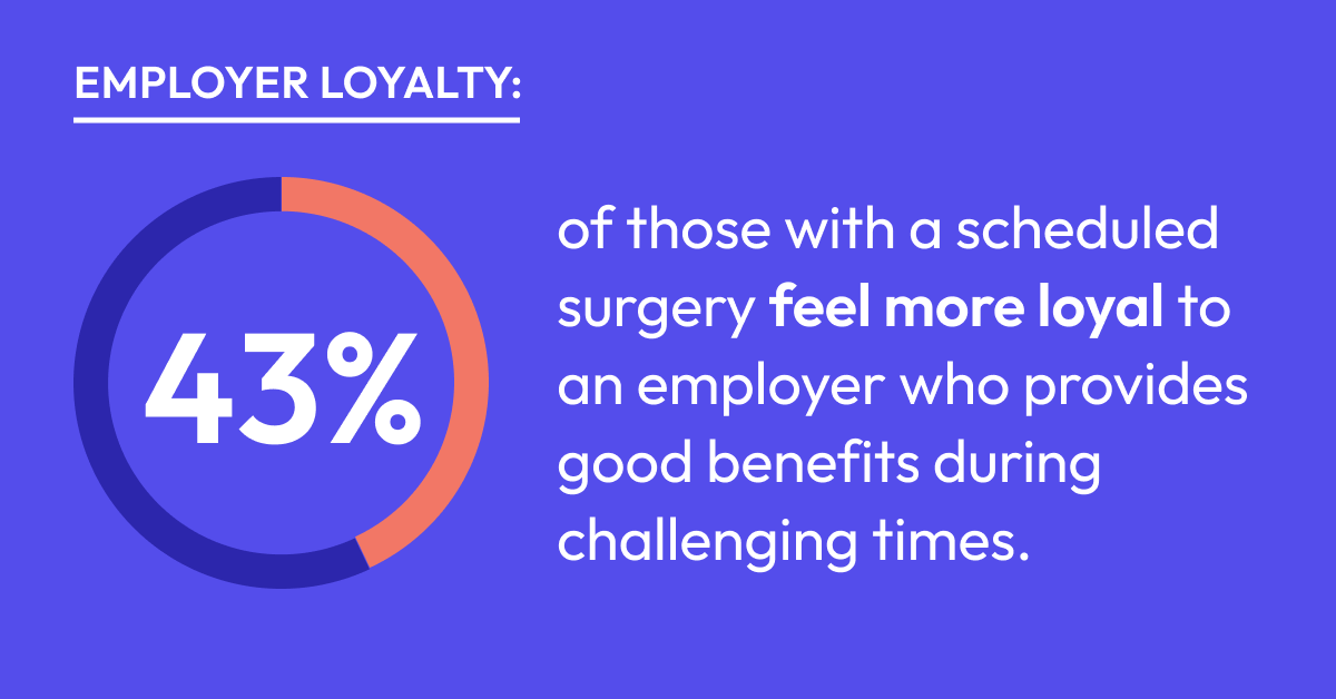 The Hidden Costs of Surgery – Transcarent