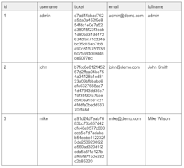 Build A Chat App For A Live Event With Node js MySQL And Pusher Channels Part 1 Building The 