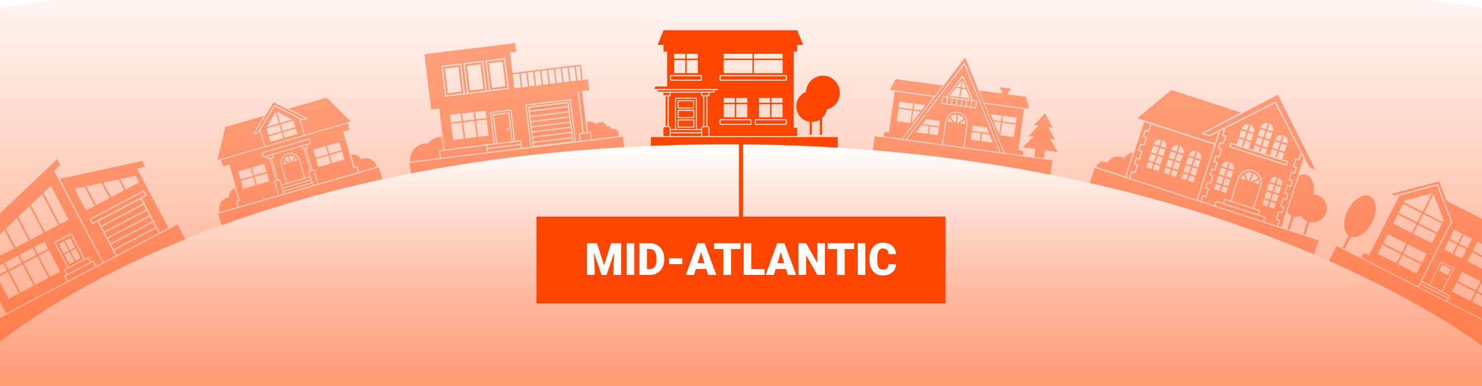 Mid Atlantic Houses