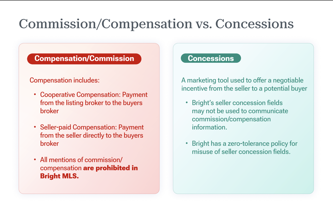 Concessions