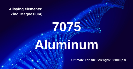 Aluminum 7075 stats