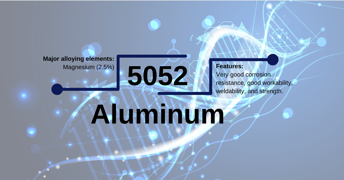 Aluminum 5052 (1)