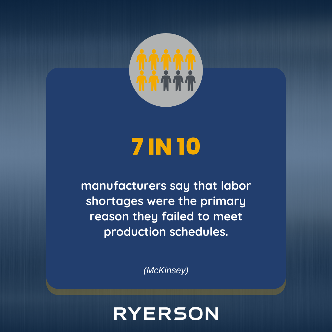 7 in 10 Manufacturers are Falling Behind Schedule