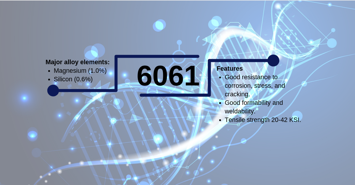 6061 aluminum
