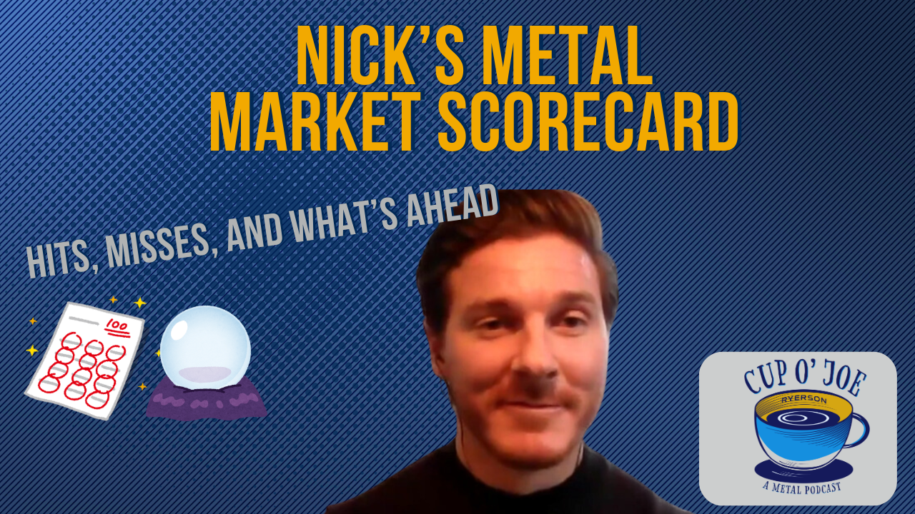 Metals Market Scorecard 2024