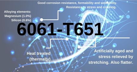 6061 T651