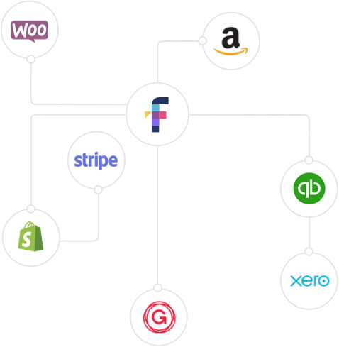 Mind your business, we’ll mind your finances. Flawlessly | Finaloop