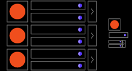 Components In Figma