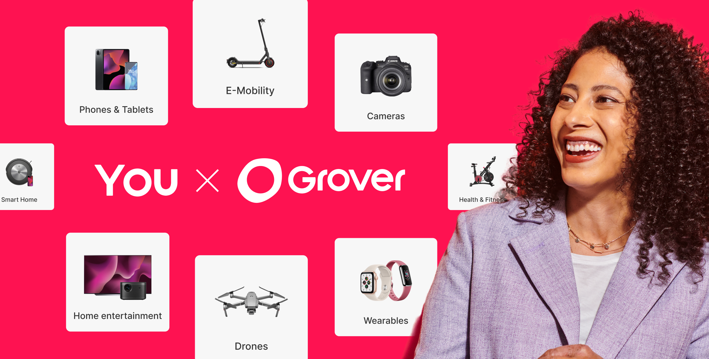 Grover | Vermieten Sie Ihre Produkte mit Grover