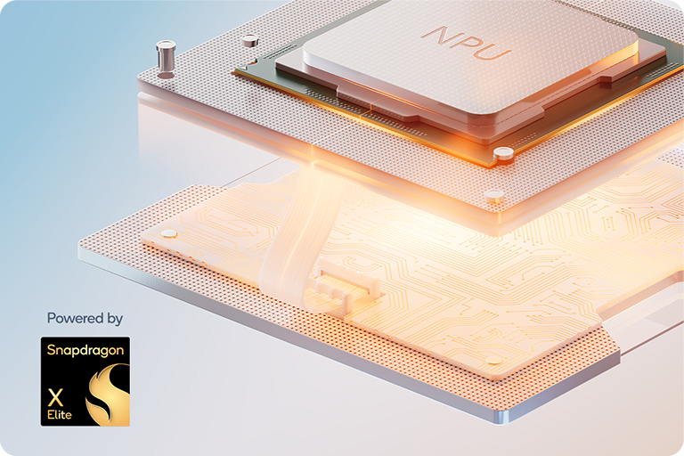 Leistungsstarke neue NPU