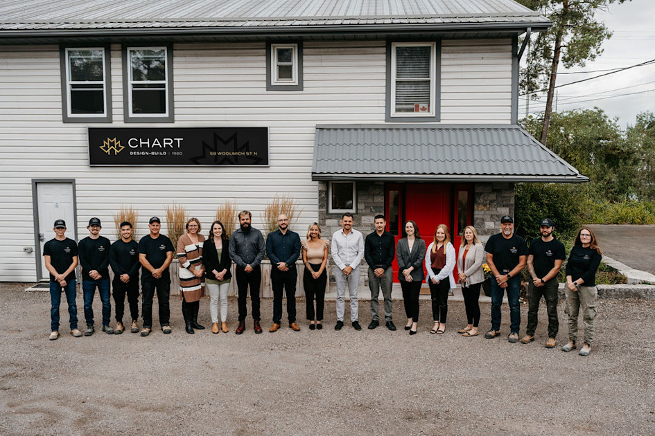 Our Team | CHART Home